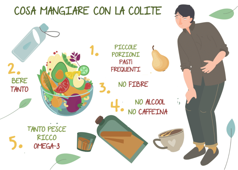 Dieta per colite: i cibi da mangiare e quelli da evitare