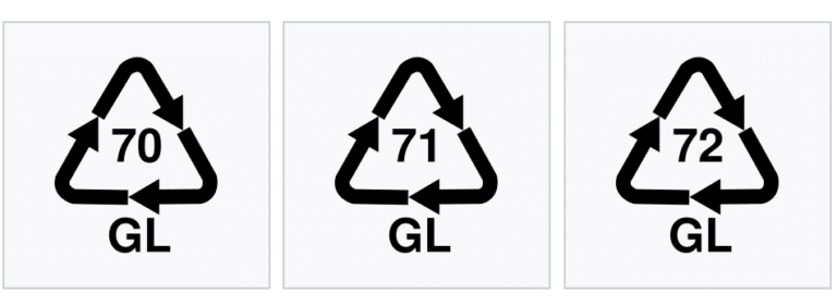 Simboli raccolta differenziata: guida pratica per conoscerli