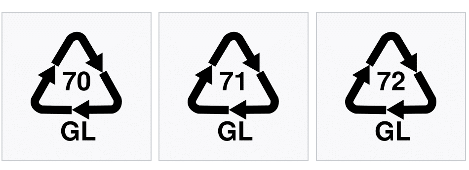 Simboli raccolta differenziata: guida pratica per conoscerli