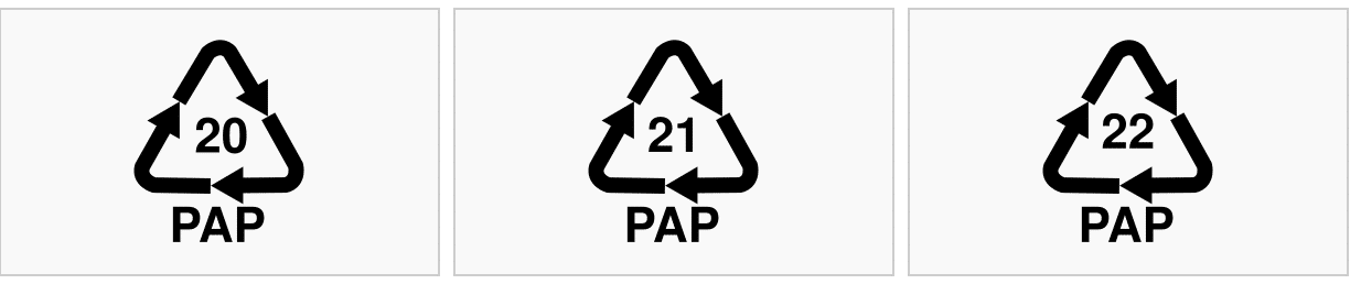 Simboli raccolta differenziata: guida pratica per conoscerli