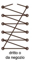 Come mettere i lacci alle scarpe: tutte le tecniche