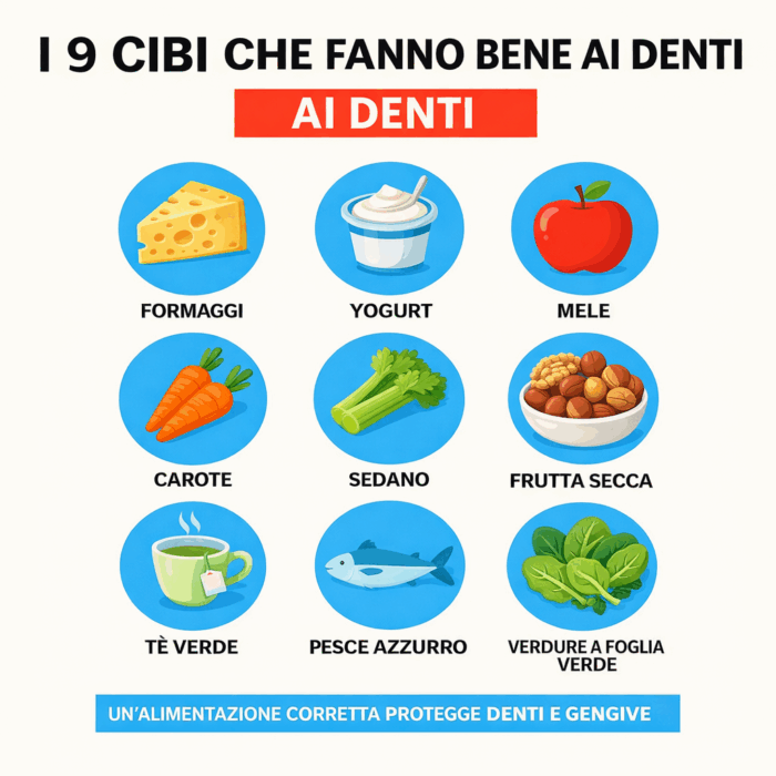 9 cibi che fanno bene ai denti: proteggono smalto e gengive