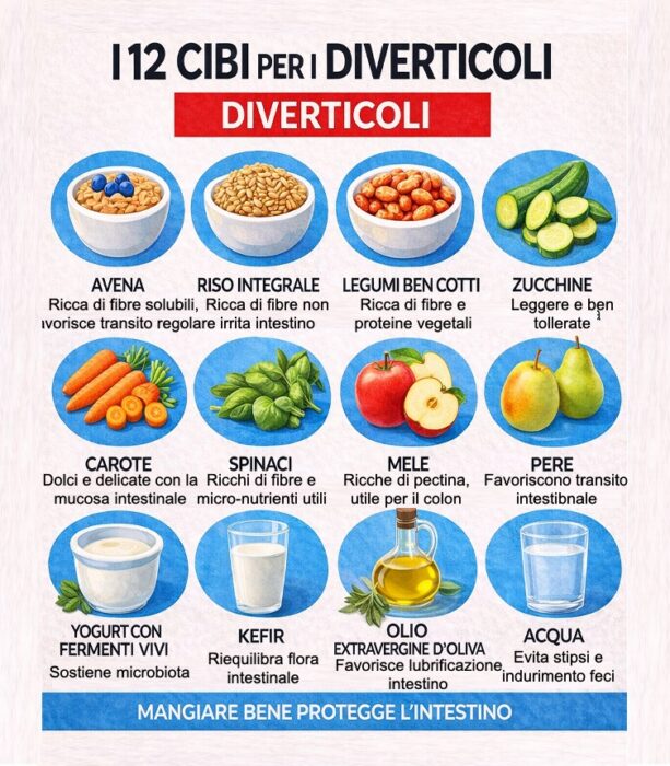 Cosa mangiare con i diverticoli: 12 cibi che aiutano l’intestino